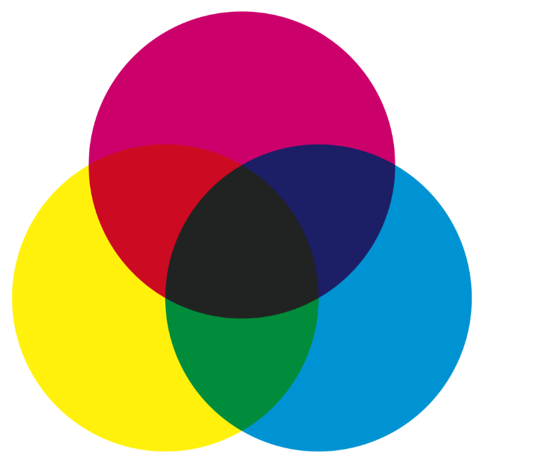 How to Choose the Right Color for Your Design